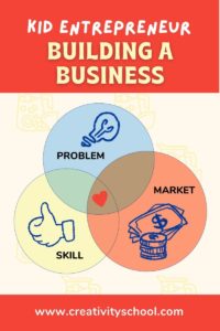 Creative Guide on How to Start A Business for Kids