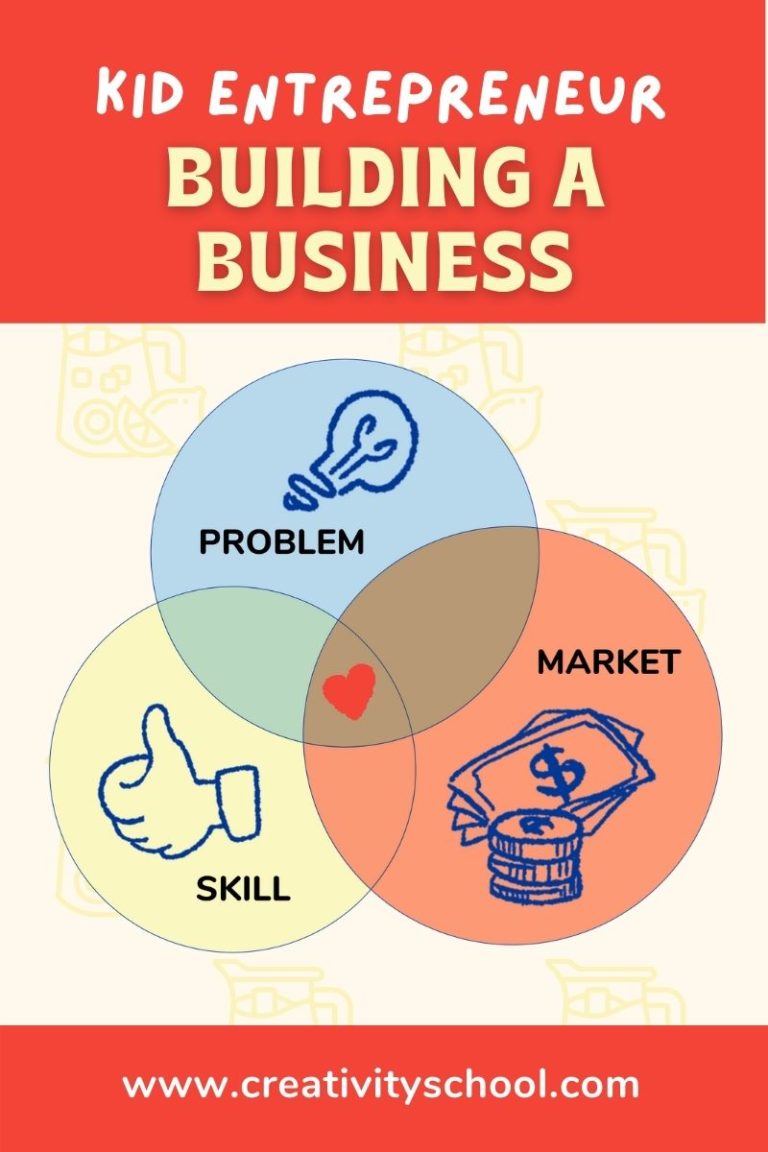 Creative Guide on How to Start A Business for Kids