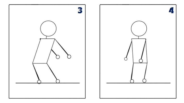 How To Animate the “Floss” Dance Easy Step by Step Tutorial