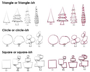Beautiful Nature Drawing- Easy and Simple Step by Step Guide for Kids