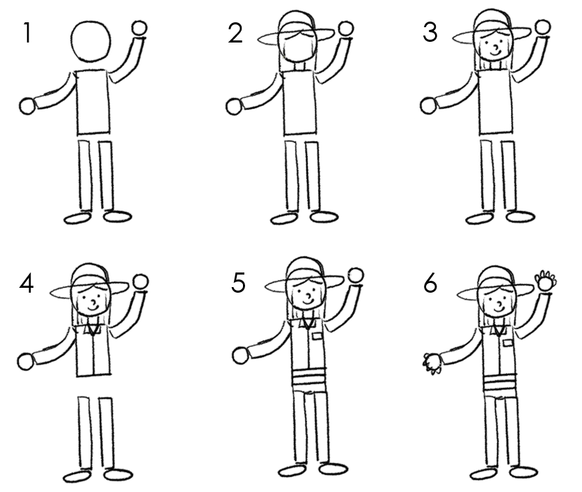 How To Draw A Vet Step By Step At Melissa Simons Blog How To Draw A Vet Step By Step At Melissa Simons Blog