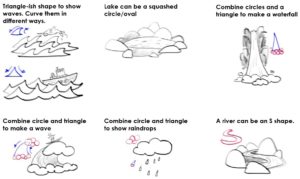 Beautiful Nature Drawing- Easy and Simple Step by Step Guide for Kids